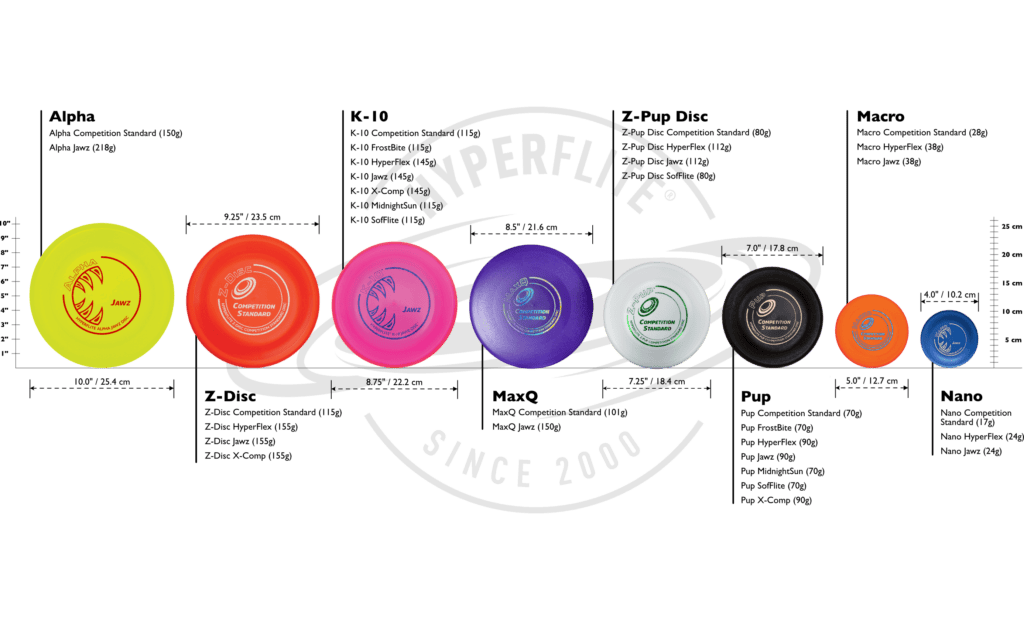 K-10 Competition Standard Disc – Skyhoundz